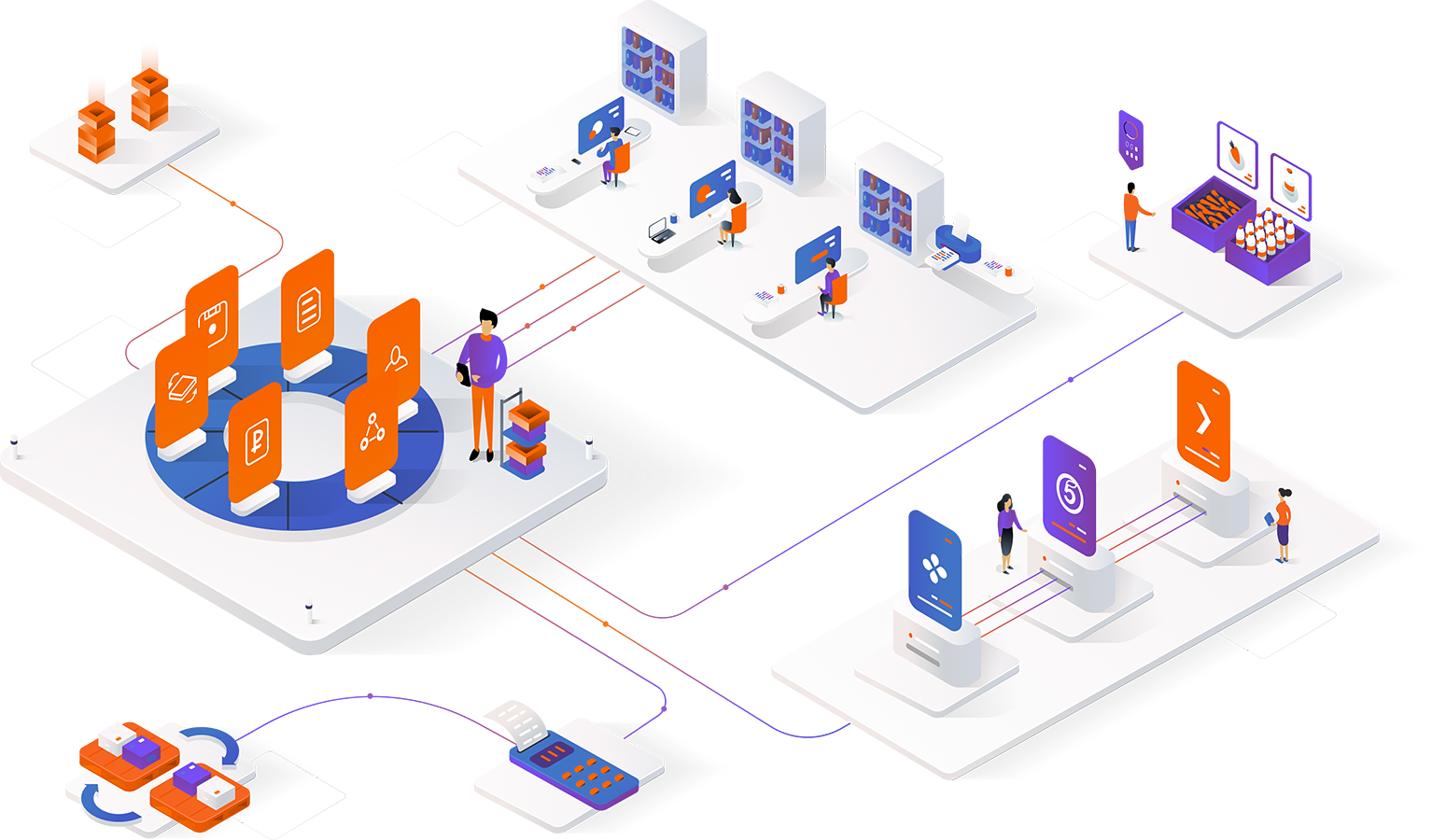 X5 Group | Praxis Branding